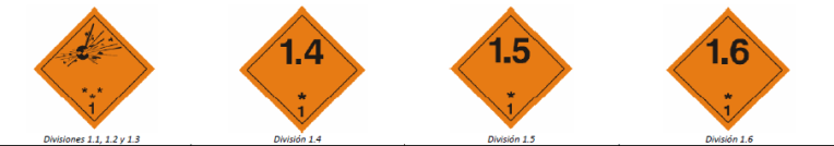 📦 Etiquetas ADR en bultos: obligación, requisitos, sanciones y cómo ...